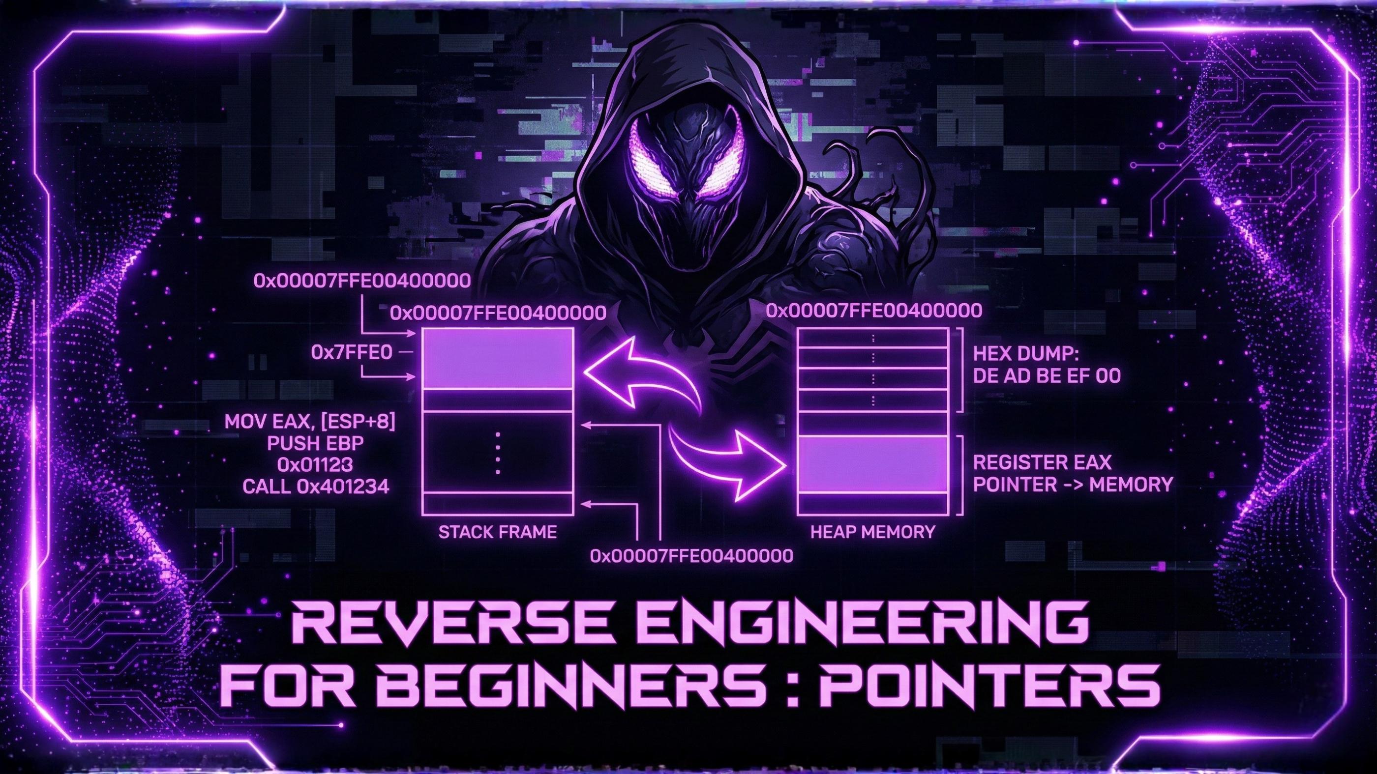 Reverse Engineering for Beginners : Pointers | 0X_V3n0m 🕷️